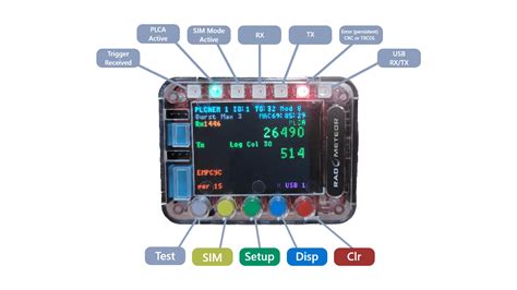 RAD Meteor Button Indicators RAD Meteor