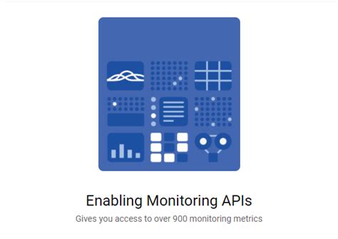 How To Check Website Uptime Using Google Cloud Monitoring