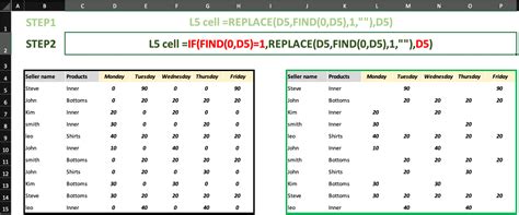 Cara Menghapus Nilai 0 Di Excel Menghapus Secara Massal Menghapus