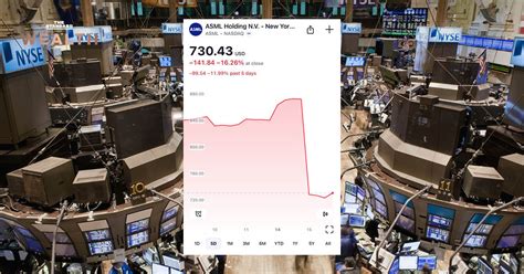 หุ้น บริษัทชิป Asml ร่วง 16 เนื่องจากคำสั่งซื้อต่ำกว่าประมาณการในไตรมาส 3