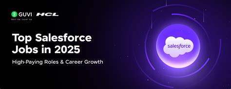 50 Salesforce Interview Questions And Answers For 2025