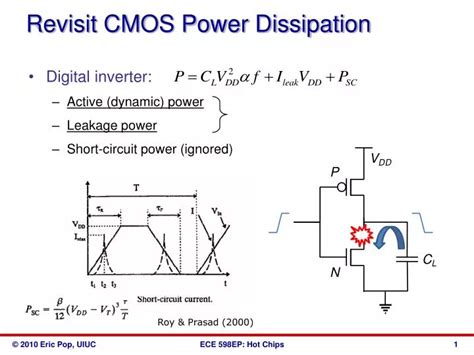 PPT Revisit CMOS Power Dissipation PowerPoint Presentation Free Download ID 2737661