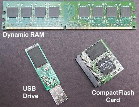Computer Memory Chip