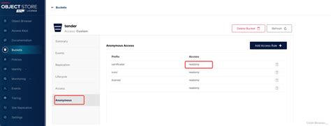 Miniominio 匿名访问 Csdn博客