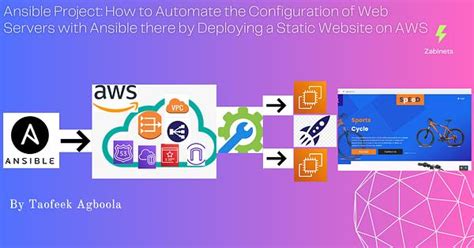 Taofeek Agboola On Linkedin Ansible Project How To Automate The Configuration Of Web Servers With