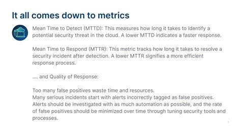 Cloud Detection And Response Azure Details Ppt