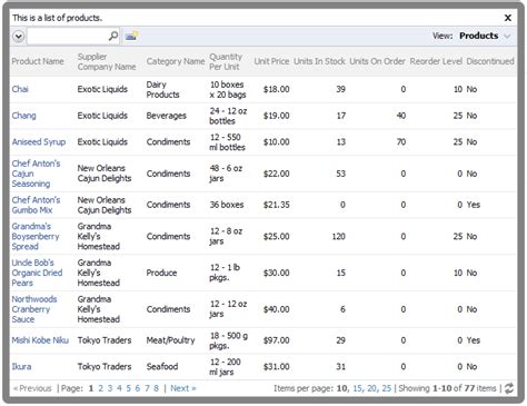 Code On Time Data Controllers Fields Context Field Implicit Filters With Dynamic Access