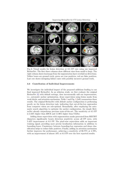Improving Retinanet For Ct Lesion Detection With Dense Masks From Weak Recist Labels Deepai