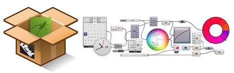 Courses Tutorials Focused On Gh Components Appearance Grasshopper Developer Mcneel Forum