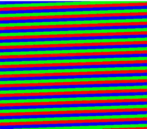 C How To Fill AvFrame Pixel By Pixel Stack Overflow