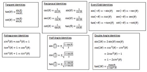 Simplify Trig Equation Calculator Diy Projects