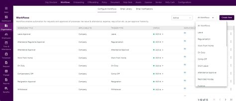 Workflow Configurations Hr Software Zimyo