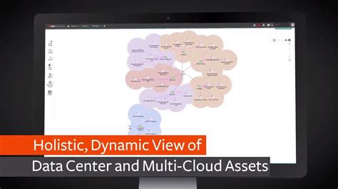 Bmc Discovery For Multi Cloud Overview Youtube