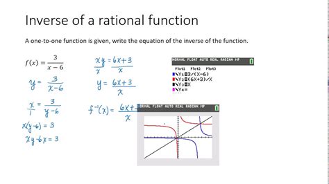 S18 Find The Inverse Of A Rational Function Example 1 Youtube