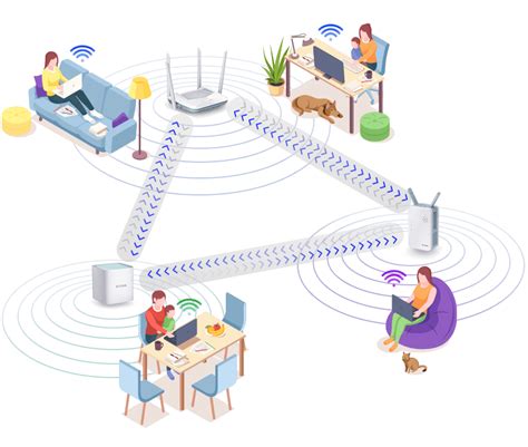 Best Wi Fi Mesh Systems To Improve WiFi Coverage At Home ITIGIC