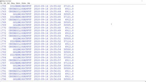 Efficient Programming Read Csv Ohlc Data Drop Duplicates Maximize Dataframe Csv String Match