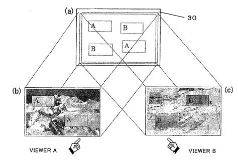 display system and image processing apparatus eureka patsnap
