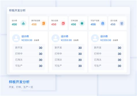 东纺服装ERP管理系统 更适合服装行业的ERP软件