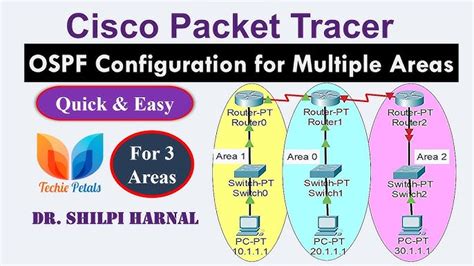 Ospf Configuration In Cisco Packet Tracer Youtube