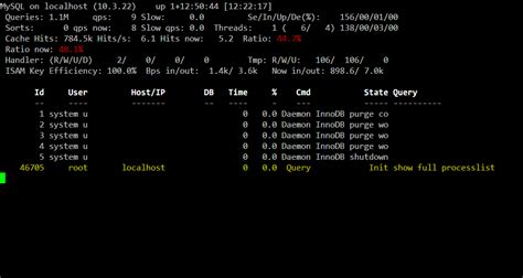 Mysql Mytop помощь и расшифровка Stack Overflow на русском
