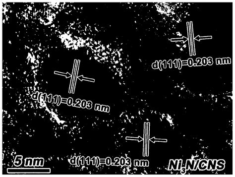 Metallic Nickel Nitridecarbon Nitride Nanosheet Photocatalysis Material And Preparation Method