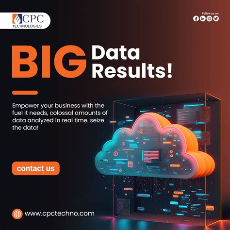 cpc technologies on linkedin bigdata data sevices business solutions cloud database
