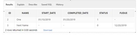 Membuat Perintah SQL Insert Otomatis Pada Oracle Database Dengan Trigger BINUS UNIVERSITY