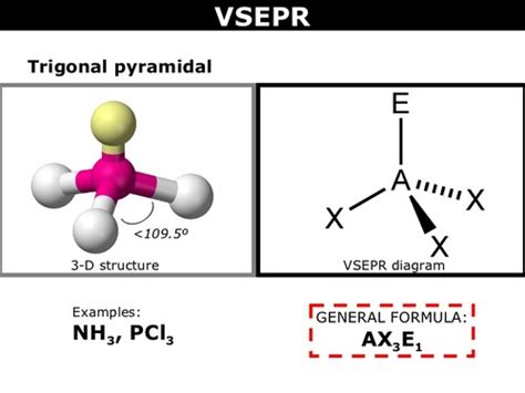 Trigonal Pyramidal Examples