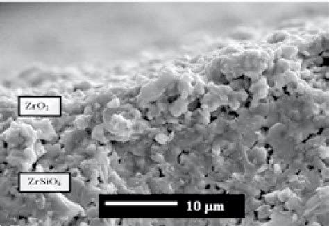 Microestructura De La Superficie De Fractura De Una Probeta De Circón Download Scientific
