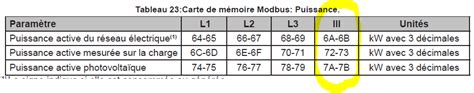 Modbus TCP IP Networking Protocols And Devices Arduino Forum