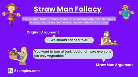 65 Straw Man Fallacy Examples