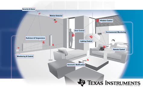 Zstack协议栈二三事zstack协议栈下载流程 Csdn博客