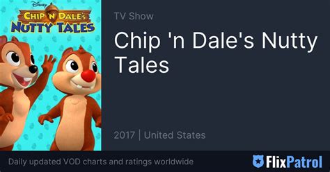 Chip N Dales Nutty Tales • Flixpatrol