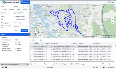 Messages Leasecontrol Help Center Messages Leasecontrol Help Center