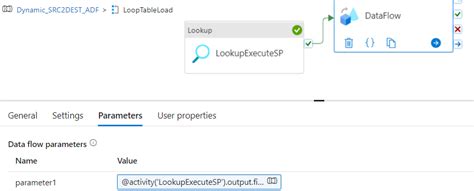 How To Pass A Dynamic Parameter As Sql Query In For Sql Dataset In