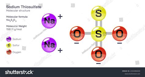 Sodium Thiosulphate Molecular Structure Formula Periodic Stock Vector