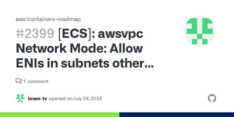 [ecs] awsvpc network mode allow enis in subnets other than the host · issue 2399 · aws