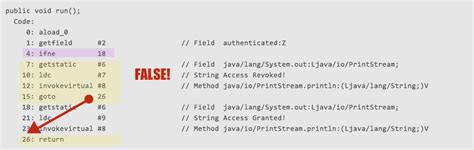 Hacking Java Bytecode For Programmers Part3 Yes Disassemble With