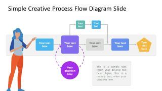 Free Creative Process Flow Diagram Template For PowerPoint Google Slides
