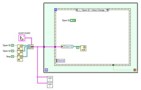 Solved Open Multiple Sub Vis From Main Vi Ni Community