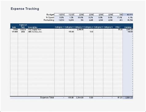 Simple Business Expense Spreadsheet Spreadsheet Softwar Simple Business 65604 Hot Sex Picture
