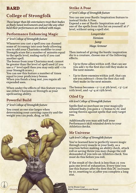 13 Subclasses New Options For Every Class With Extra Spells And Items Rdndhomebrew