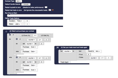 fruitfella compound management ver 1 help · issue 1258 · binary com binary bot · github