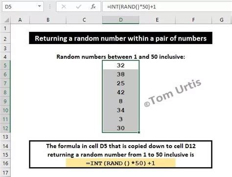 Pin Oleh Wiranata Kemala Di Excel Nerds