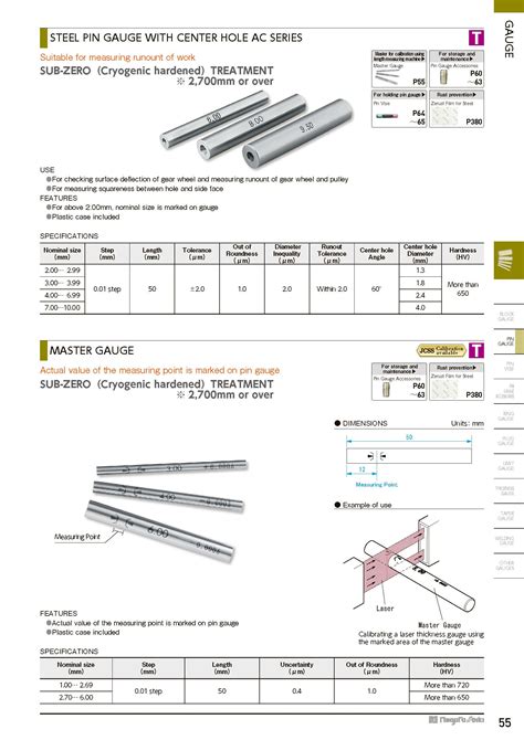 핀 게이지 단품 마스터⌀300 마스터 교정핀 단품 나노툴