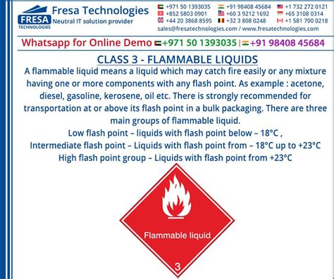 Examples Of Flammable Liquids