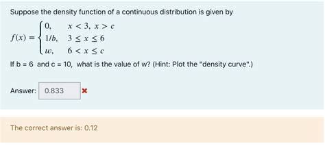 Solved Suppose The Density Function Of A Continuous Chegg