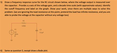 Solved Draw A Frequency Response Curve For The RC Circuit Chegg