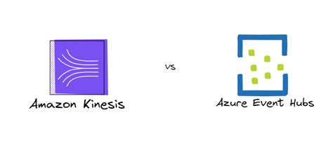 Streaming Services Review Aws Kinesis Data Streams Vs Azure Event Hubs