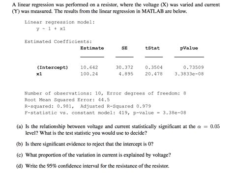solved a linear regression was performed on a resistor